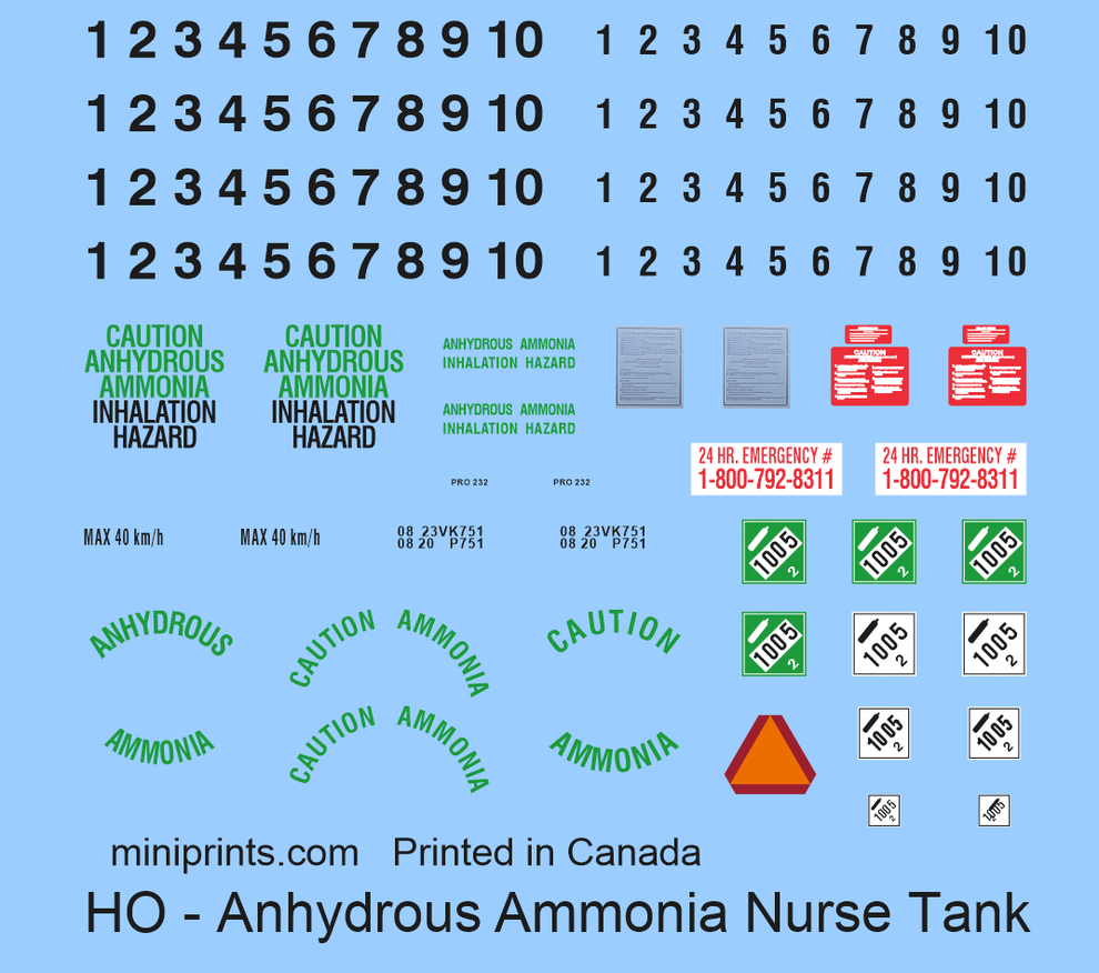 Anhydrous Ammonia Nurse Tank decal sheet – miniprints